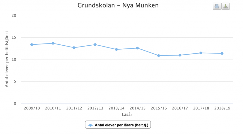 Nya Munken